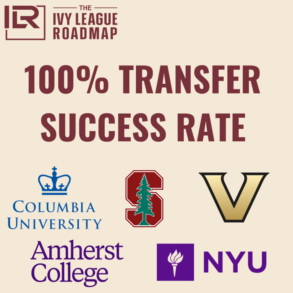 Ivy Admissions Masterclass | The IVY LEAGUE Roadmap